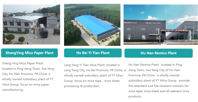 China Beijing Yitian Mica Technology Co., Ltd. factory production line